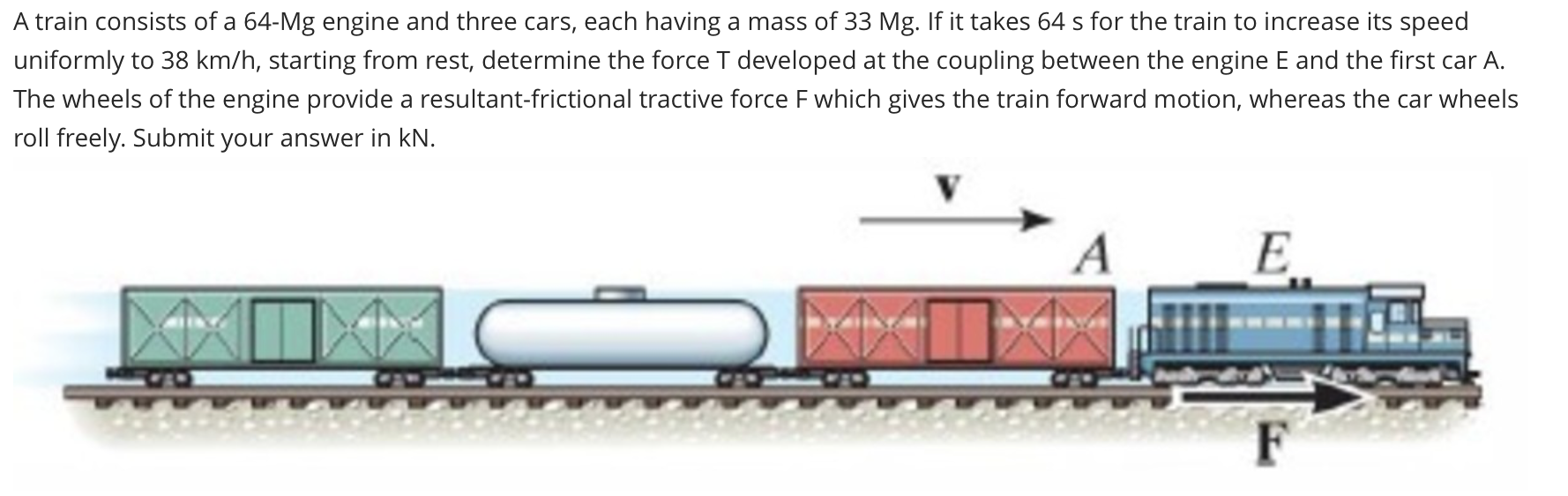 Solved A train consists of a 64-Mg engine and three cars, | Chegg.com