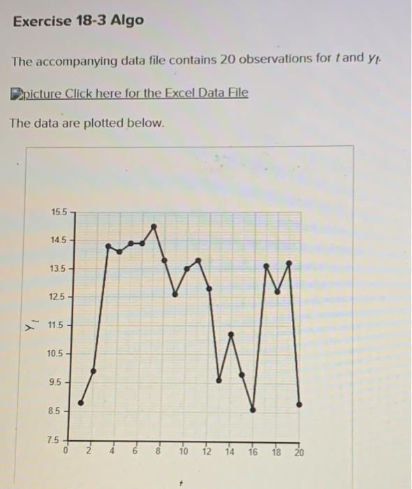 Solved Exercise 18-3 Algo The accompanying data file | Chegg.com