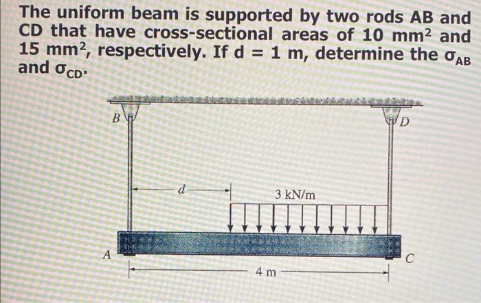 Solved The uniform beam is supported by two rods AB and CD | Chegg.com