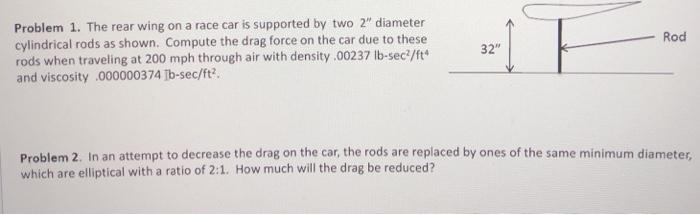 Solved Rod Problem 1. The rear wing on a race car is | Chegg.com