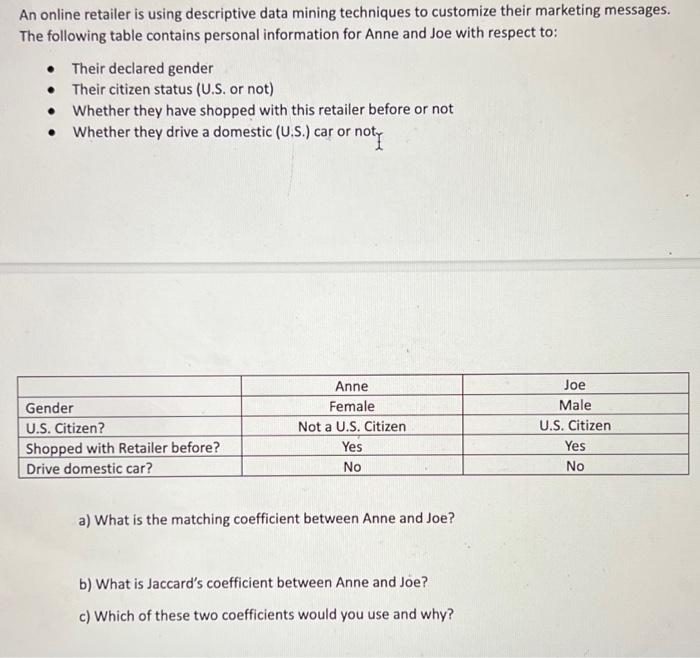 Solved An online retailer is using descriptive data mining | Chegg.com