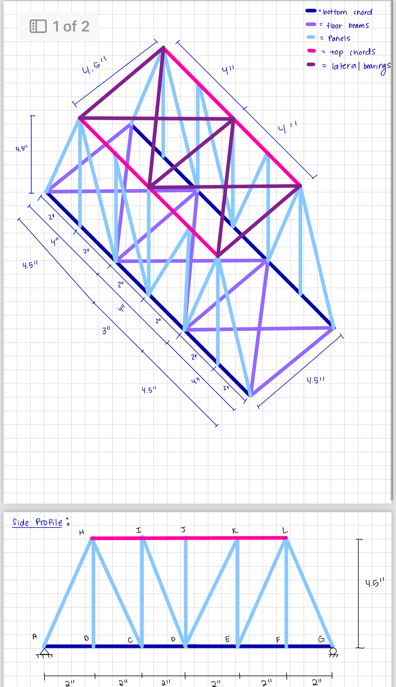 Solved Using these images, Perform approximate hand | Chegg.com