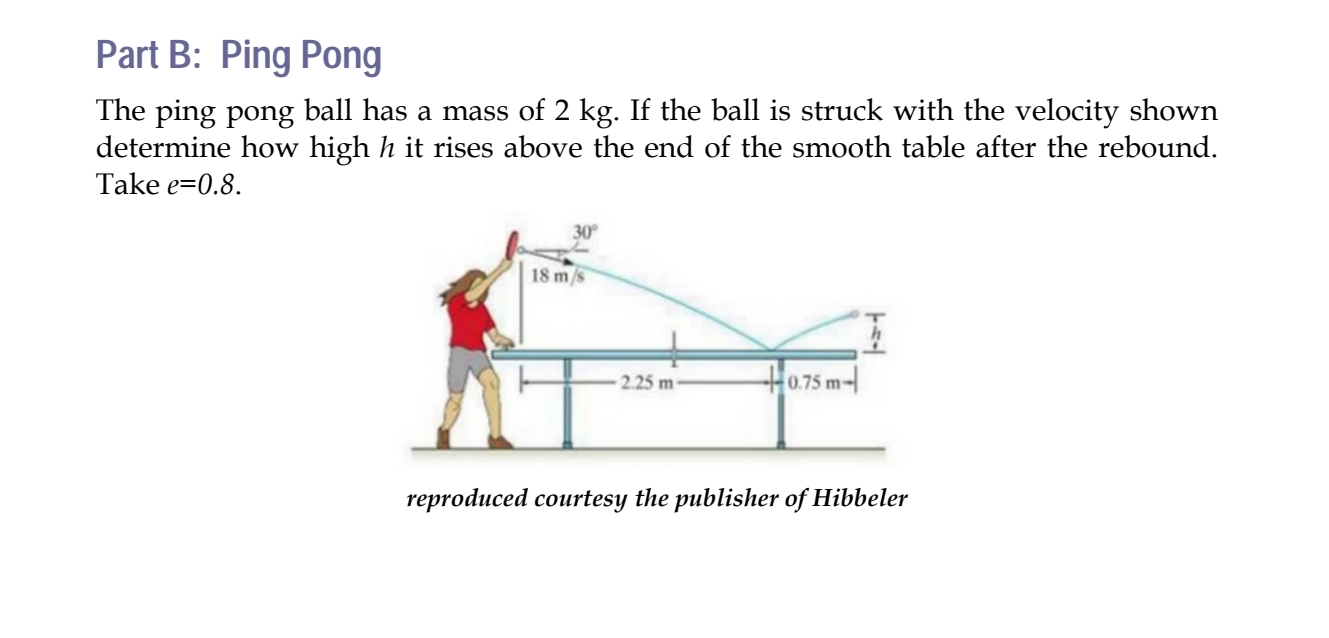 Solved Part B: Ping PongThe ping pong ball has a mass of 2 | Chegg.com