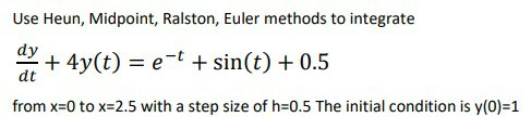 Solved Use Heun, Midpoint, Ralston, Euler methods to | Chegg.com
