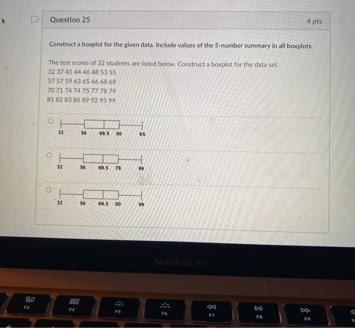 solved-question-25-4-pts-construct-a-boxplot-for-the-given-chegg