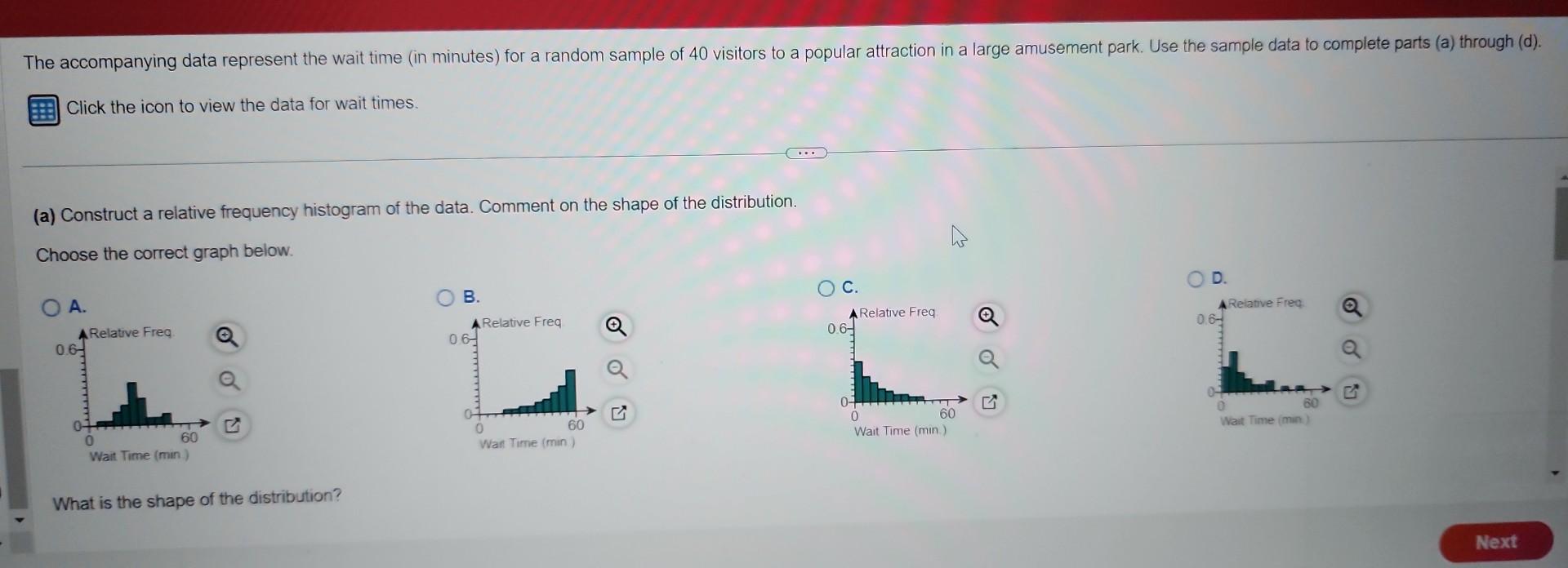 Solved The accompanying data represent the wait time (in | Chegg.com