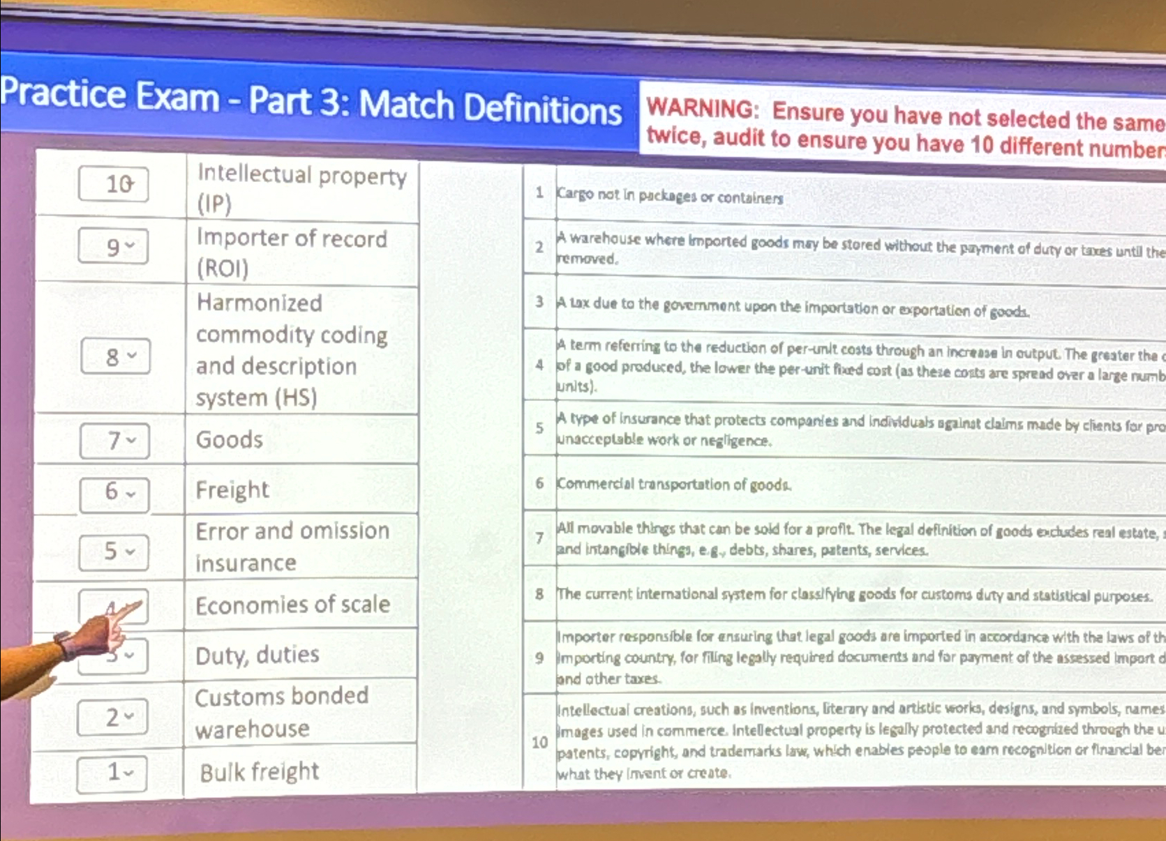 Solved Practice Exam - ﻿Part 3: Match DefinitionsWARNING: | Chegg.com