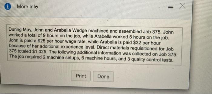 Solved - X i Data Table $ Activity Machine setup Machining | Chegg.com