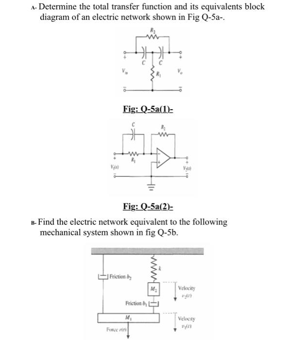 Solved A- Determine the total transfer function and its | Chegg.com
