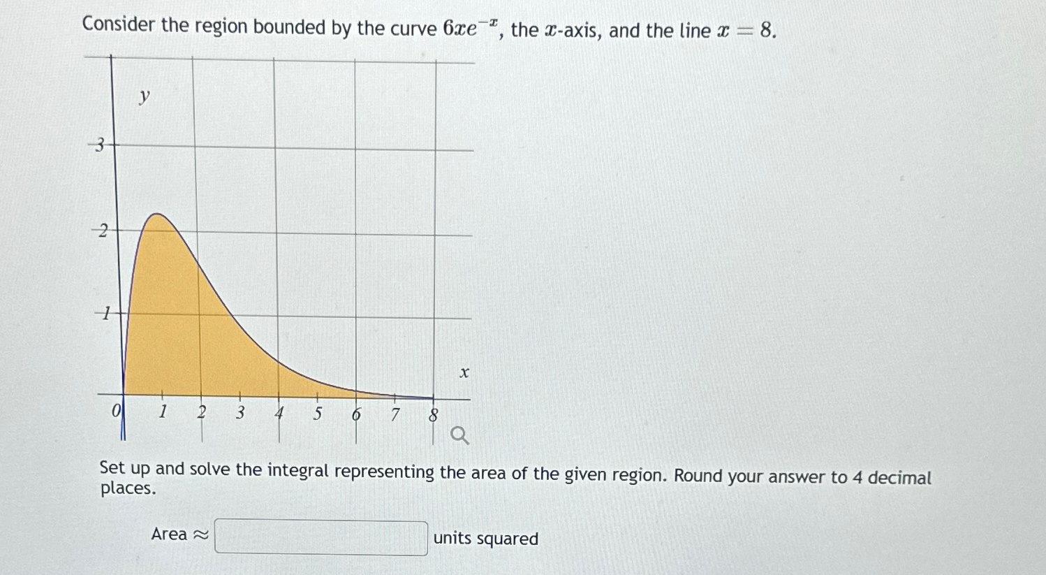 Solved Consider the region bounded by the curve 6xe-x, ﻿the | Chegg.com