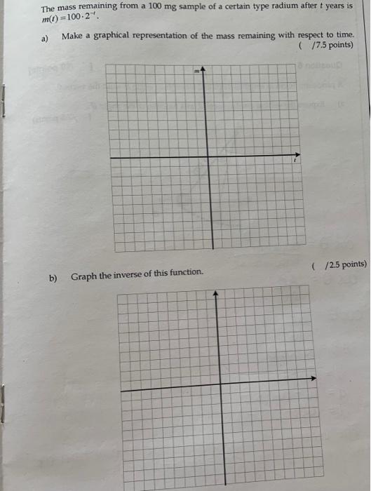 Solved The mass remaining from a 100 mg sample of a certain | Chegg.com