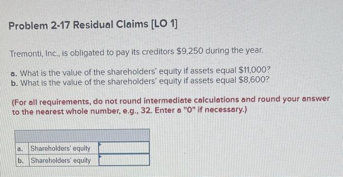 Solved Problem 2-17 Residual Claims [LO 1] Tremonti. Inc., | Chegg.com