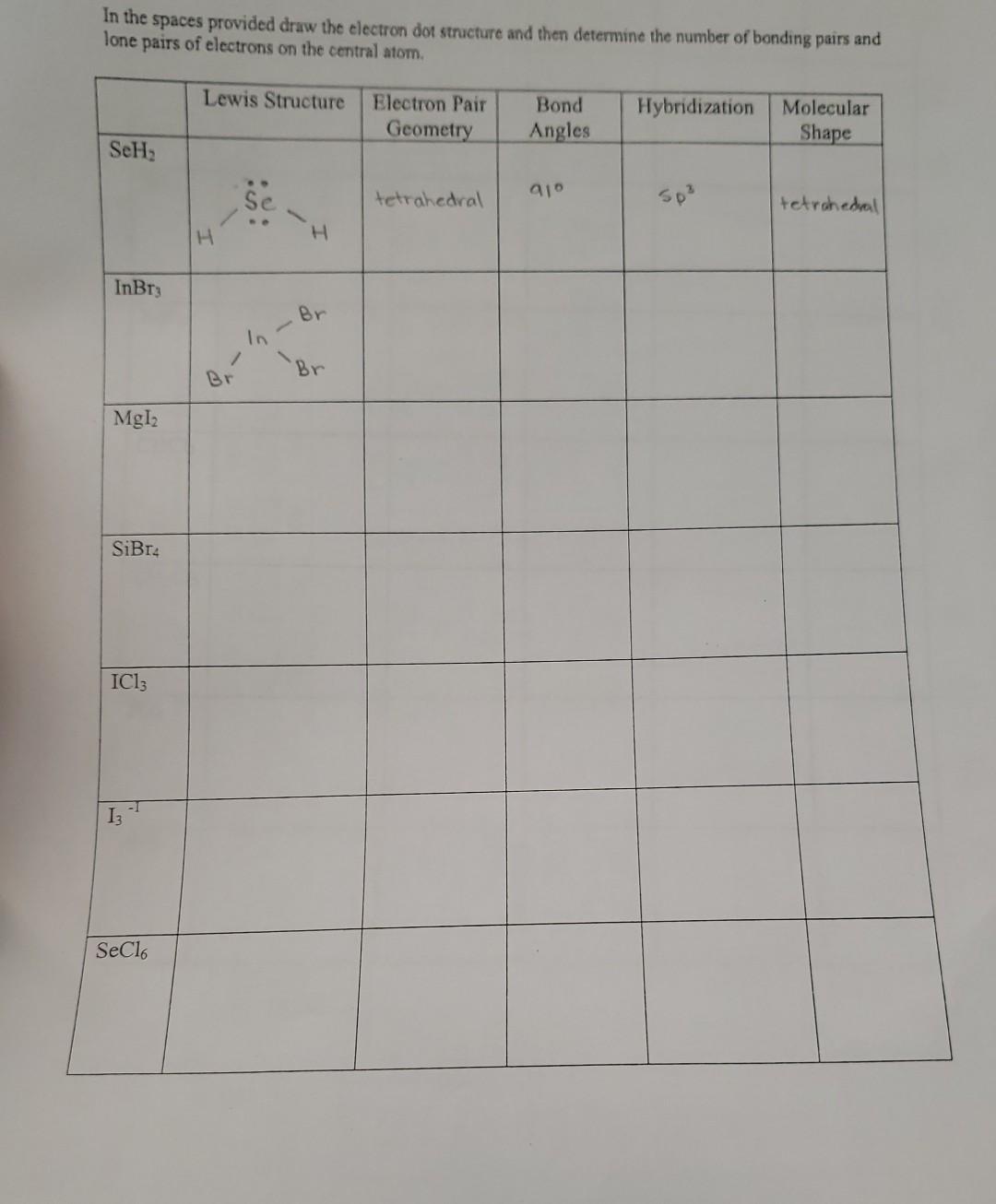 Solved In the spaces provided draw the | Chegg.com