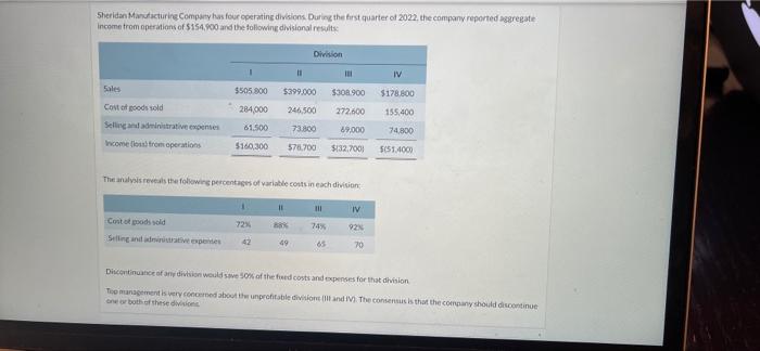 Solved Sheridan Manufacturing Company has four operating | Chegg.com