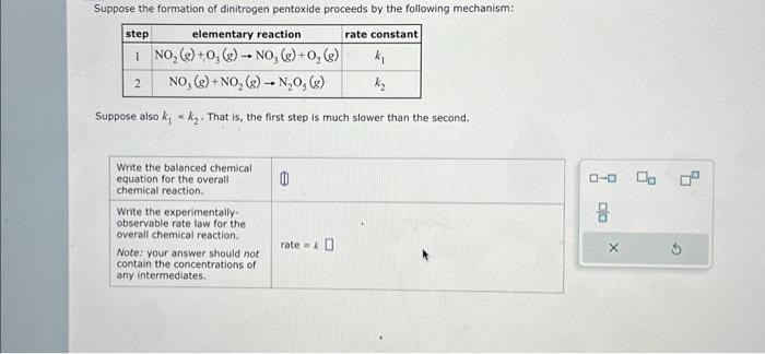 Solved Suppose also k1∗k2. That is, the first step is much | Chegg.com