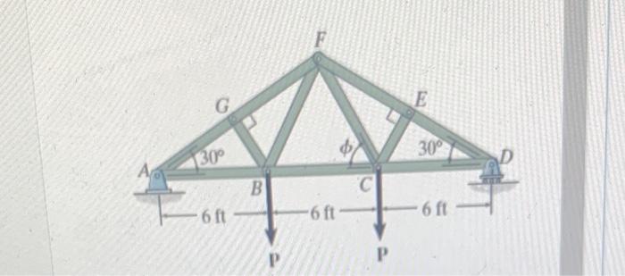 Solved Suppose that P=400Ib. (Figure . 1) | Chegg.com