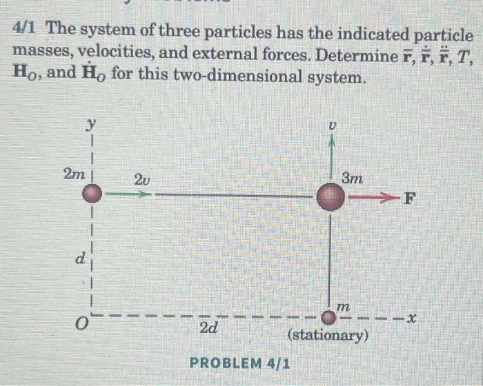 Solved 4/1 The system of three particles has the indicated | Chegg.com