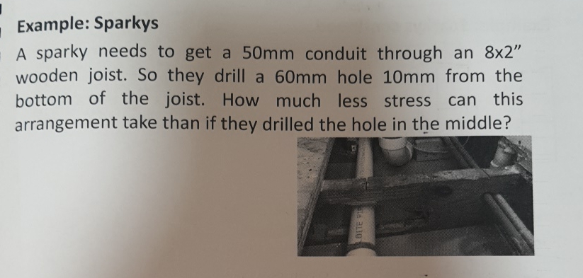 Solved Example: SparkysA sparky needs to get a 50mm ﻿conduit | Chegg.com