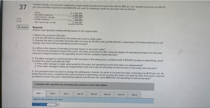 Solved pef unit, and fixed expenses total $200.000 per year | Chegg.com