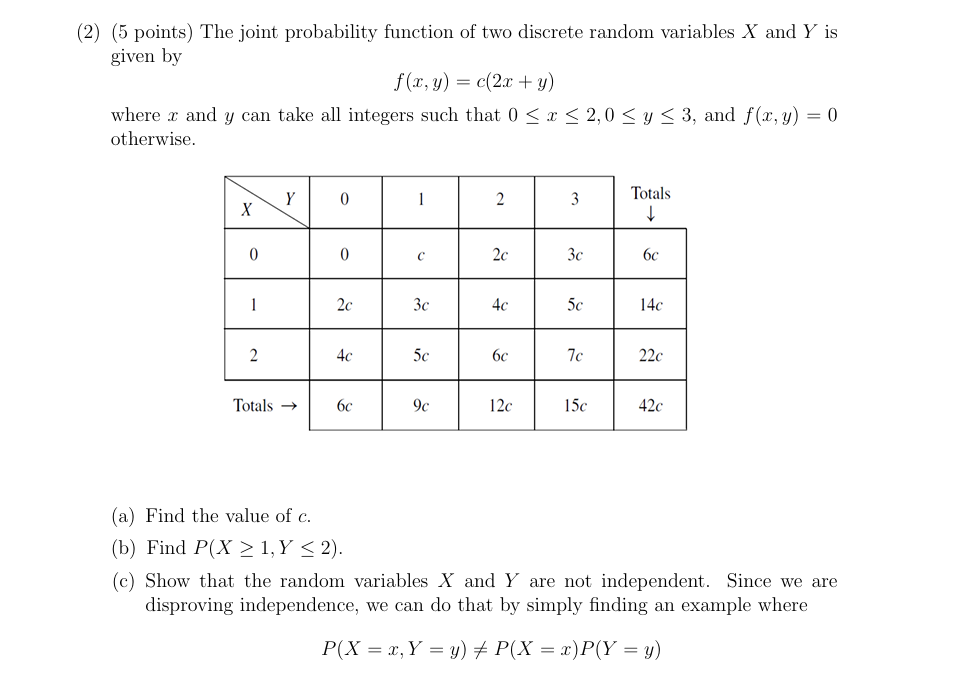 Solved (2) (5 ﻿points) ﻿The joint probability function of | Chegg.com