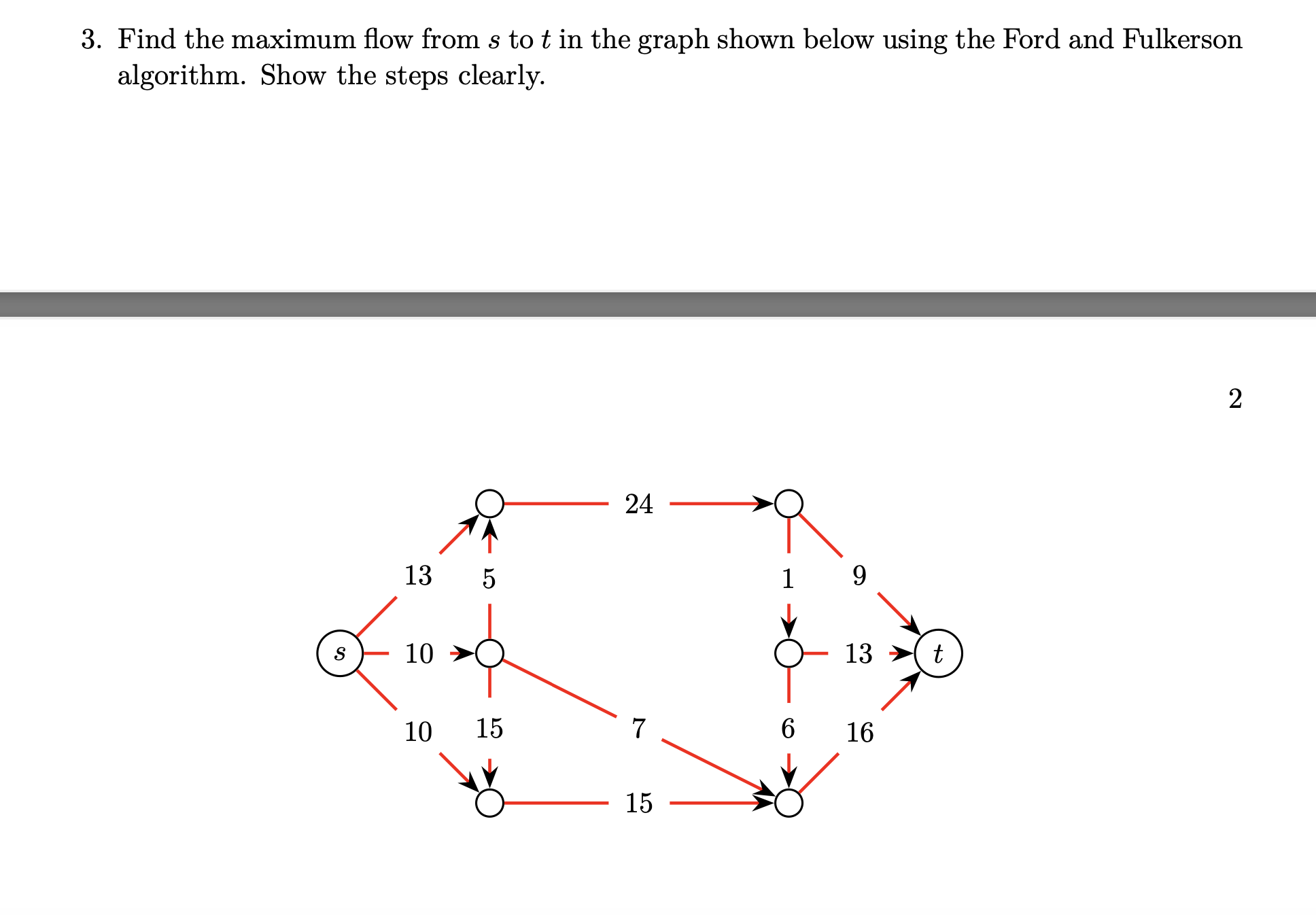 Solved Find the maximum flow from s ﻿to t ﻿in the graph | Chegg.com