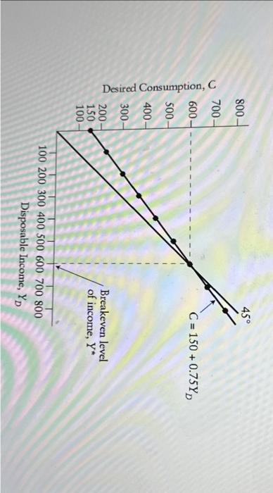 Solved \begin{tabular}{|l|l|l|l|} \hline | Chegg.com