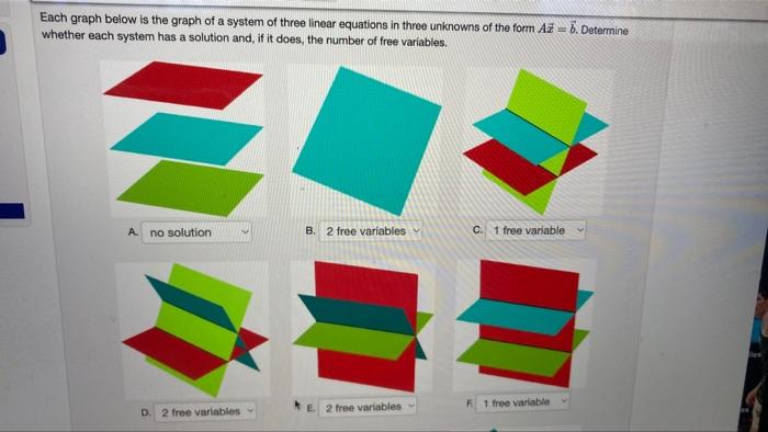 Solved 6.2 Linear Systems 3 Variables: Problem 4 (1 point) | Chegg.com