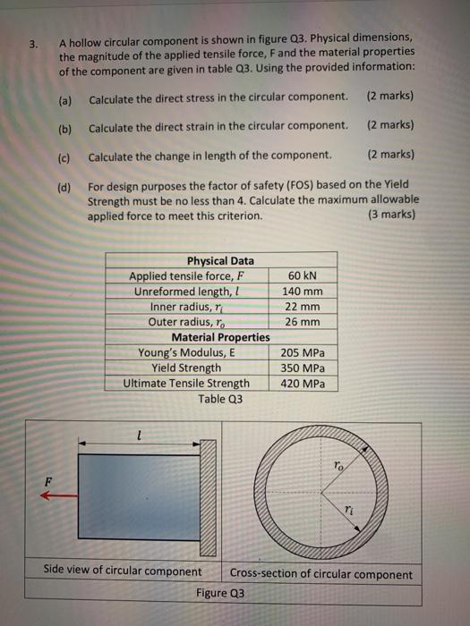 Solved 3. A hollow circular component is shown in figure Q3. | Chegg.com