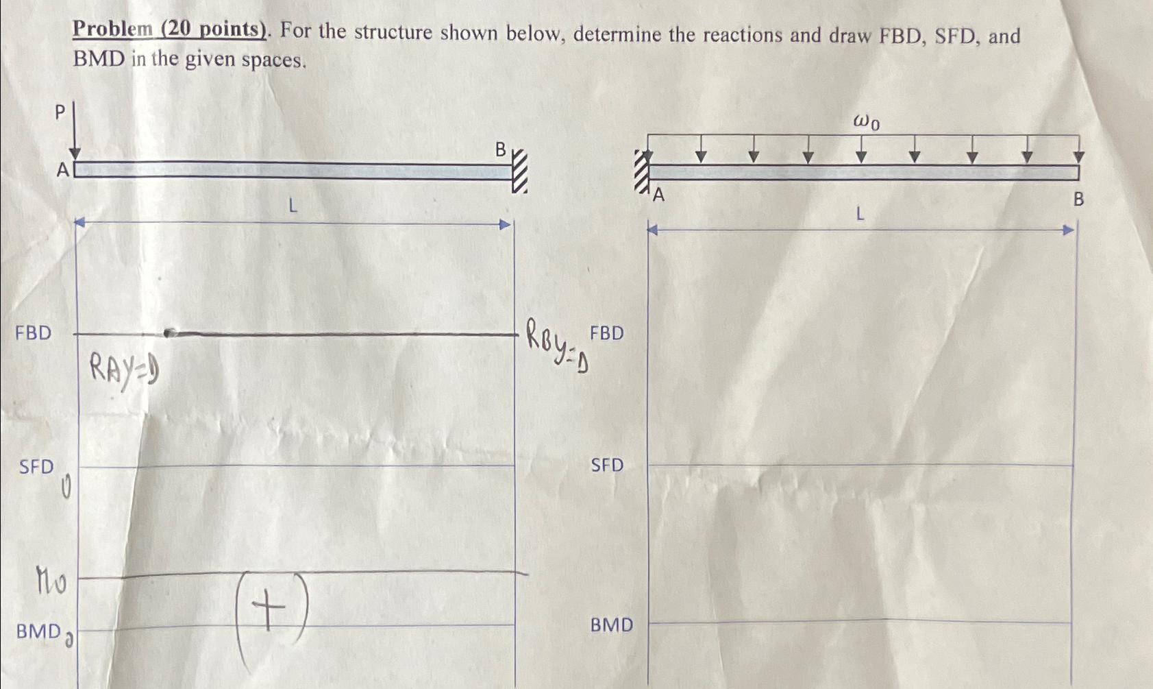 Solved Problem (20 ﻿points). ﻿For the structure shown below, | Chegg.com