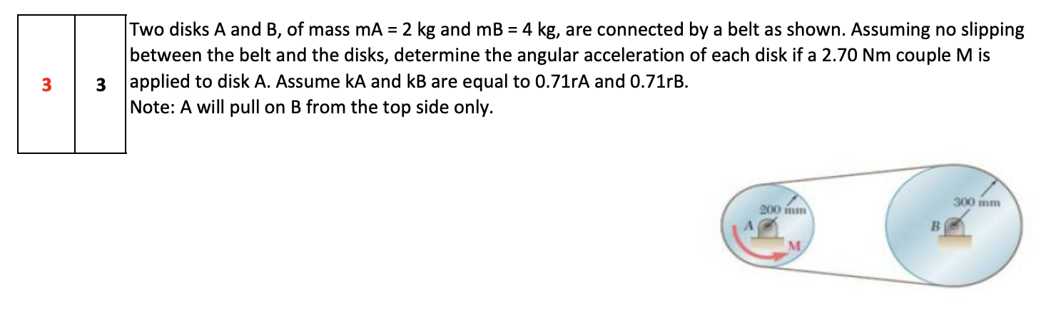 「wo disks A And B Of mass Ma 2kg and Mb 4kg are