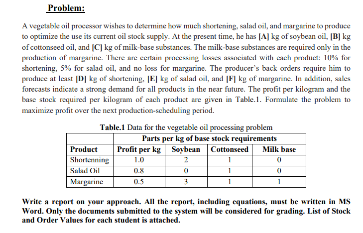 Solved Problem:A vegetable oil processor wishes to determine | Chegg.com