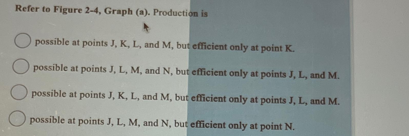 Solved Refer to Figure 2-4, ﻿Graph (a). ﻿Production | Chegg.com