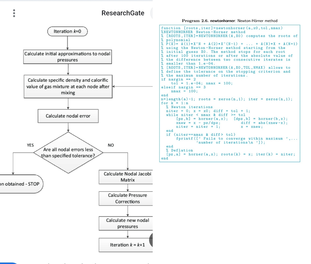 Solved please i need plot flowchart for the right program | Chegg.com