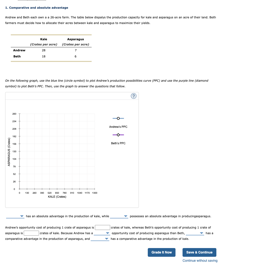 Solved 1. ﻿Comparative and absolute advantage Andrew and | Chegg.com