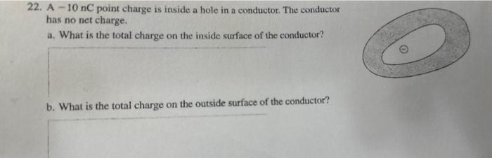 Solved 22. A−10nC point charge is inside a hole in a | Chegg.com