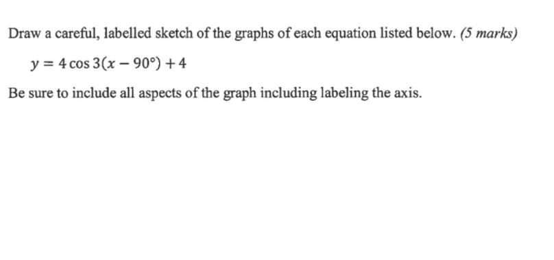 Solved How to solve...Draw a careful, labelled sketch of the | Chegg.com