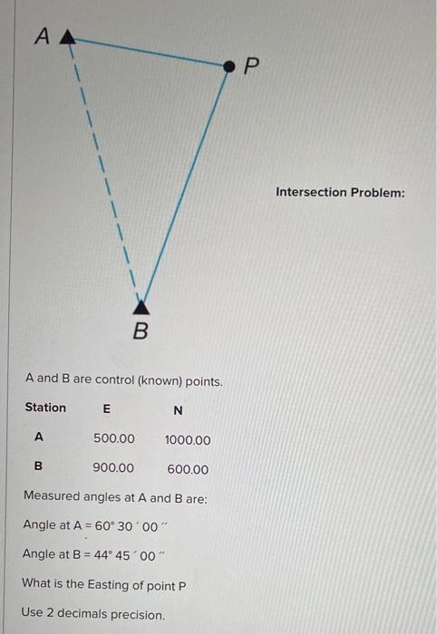 Solved AA Р 1 Intersection Problem: B A and B are control | Chegg.com