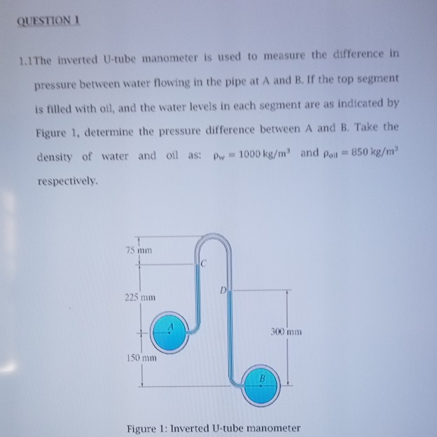Solved QUESTION 1 1.1 The inverted U-tube manometer is used | Chegg.com
