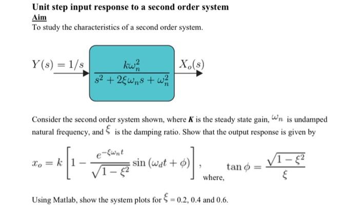 Solved Unit step input response to a second order system Aim | Chegg.com