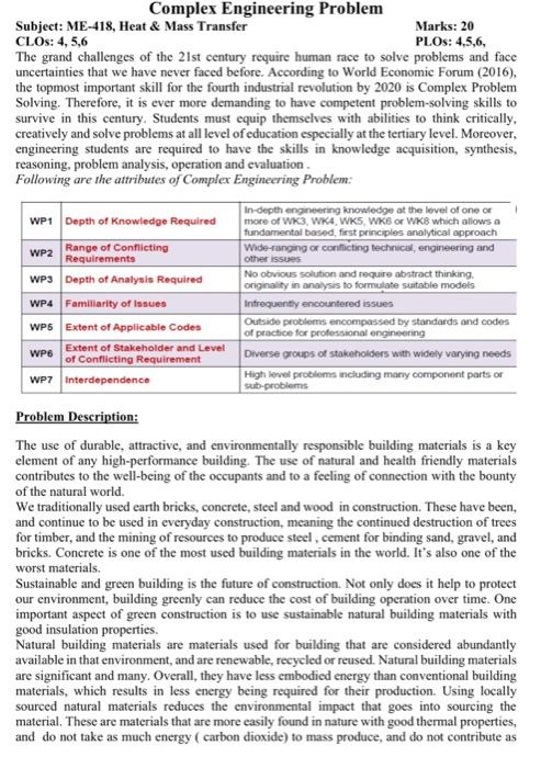 Solved Complex Engineering Problem Subject: ME-418, Heat \& | Chegg.com