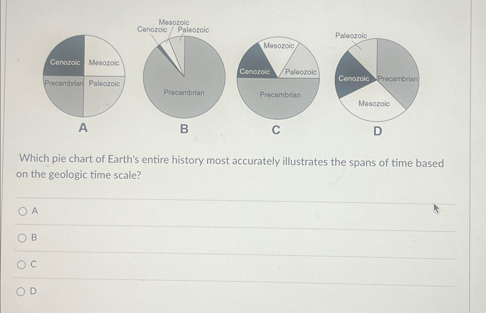 Solved ABCDWhich pie chart of Earth's entire history most | Chegg.com