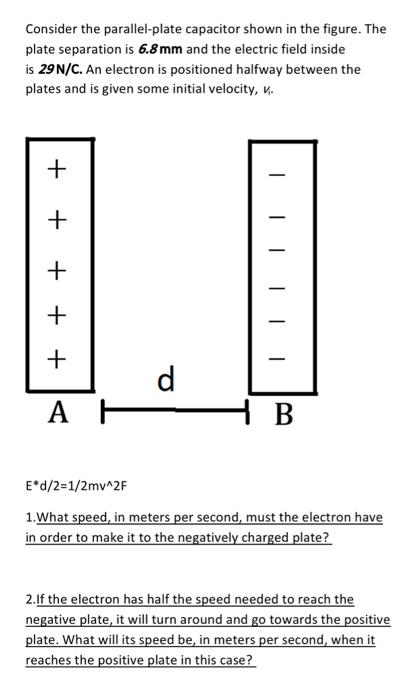 Solved Consider the parallel-plate capacitor shown in the | Chegg.com