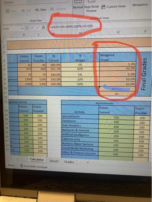 Solved for the weighted grade, it cannot exceed over 100%, | Chegg.com