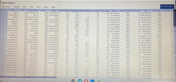 Solved what can be the lurking variable? | Chegg.com