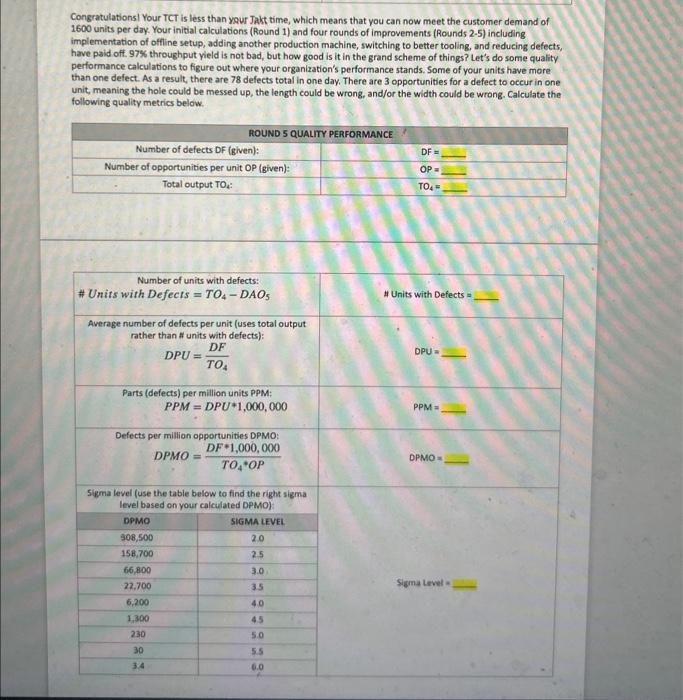 Solved rate to get total oyche time per one to conpare te | Chegg.com
