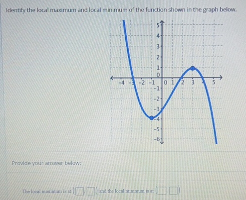 Solved Identify the local maximum and local minimum of the | Chegg.com