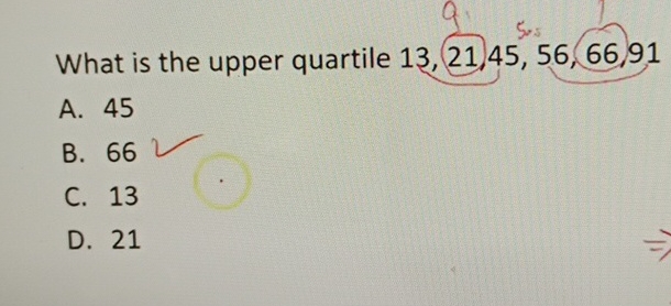 Solved What is the upper quartile | Chegg.com