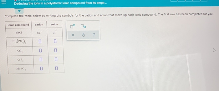 Solved Deducing the lons in a polyatomic lonic compound from | Chegg.com