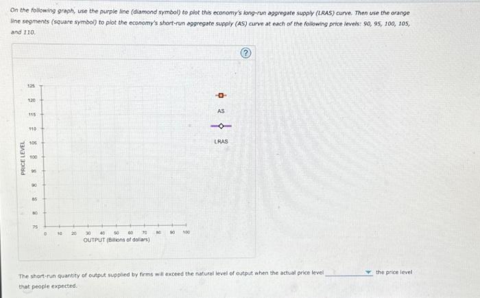 In the short run, the quantity of output supplied by | Chegg.com