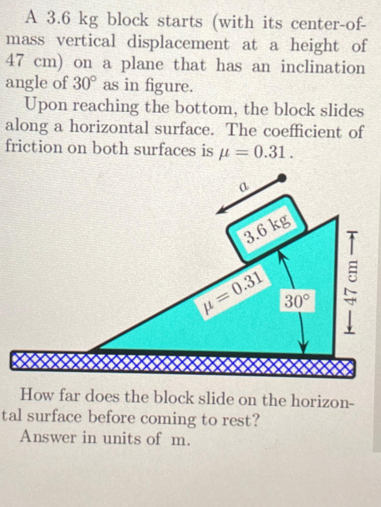 Solved A 3.6kg ﻿block starts (with its center-ofmass | Chegg.com
